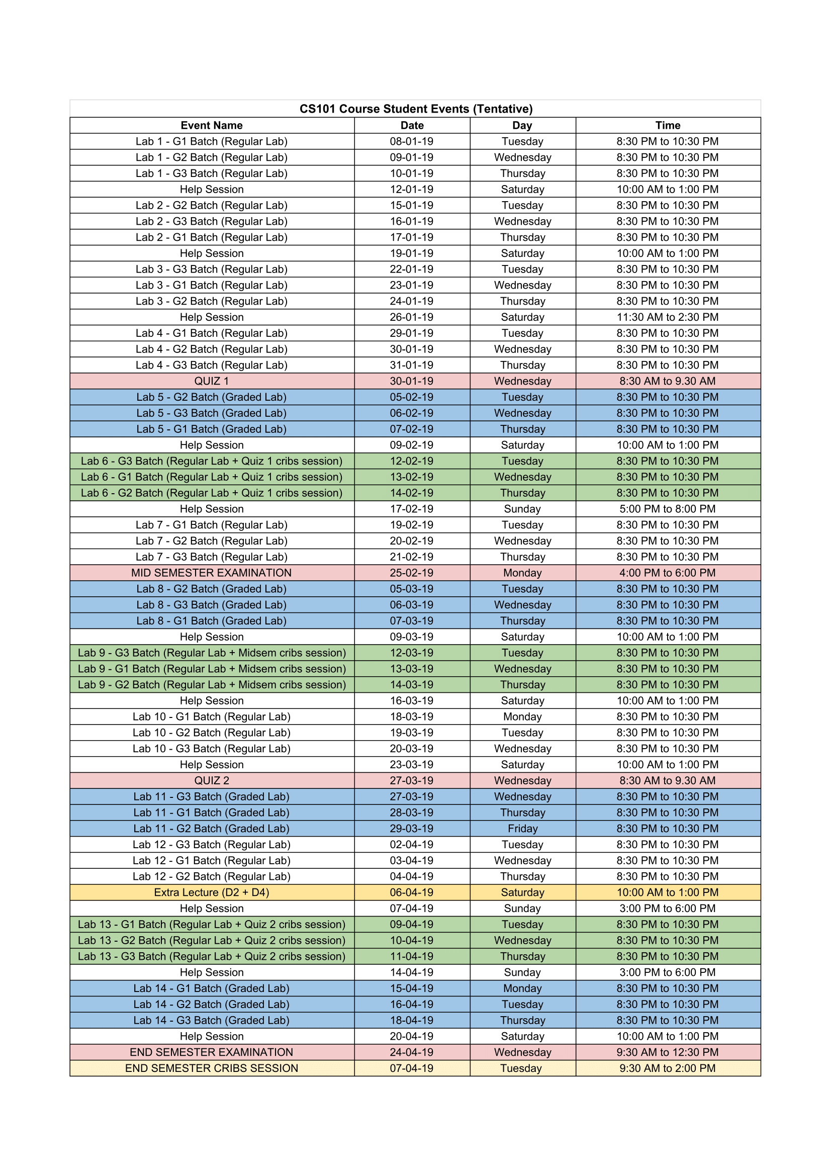 Course Homepage of CS101, Computer Programming