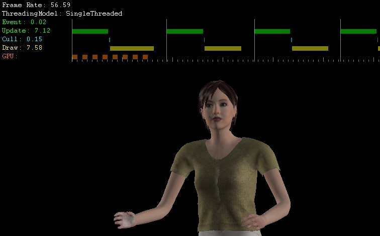 Self Adaptive Animation based on User Perspective | Parag Chaudhuri