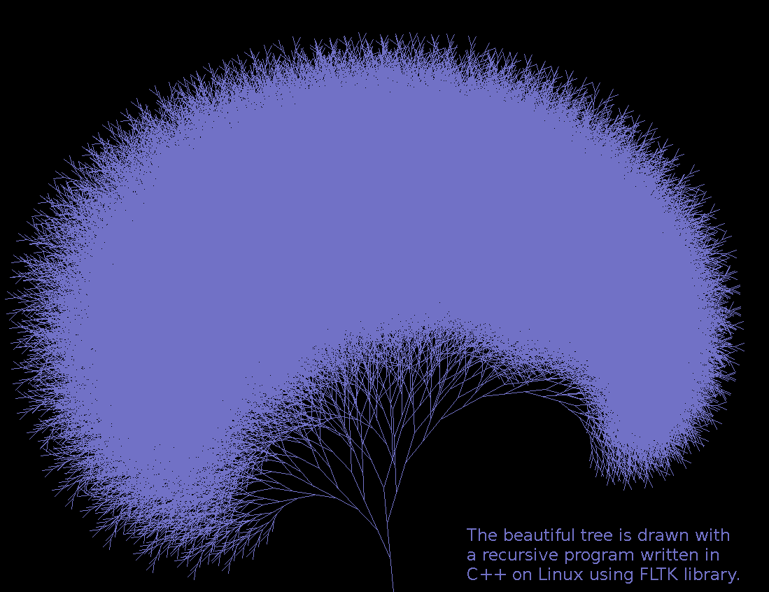 Homepage of Rushikesh K. Joshi, IIT Bombay