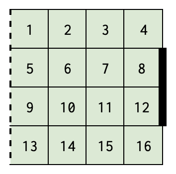 CS 747: Programming Assignment 2