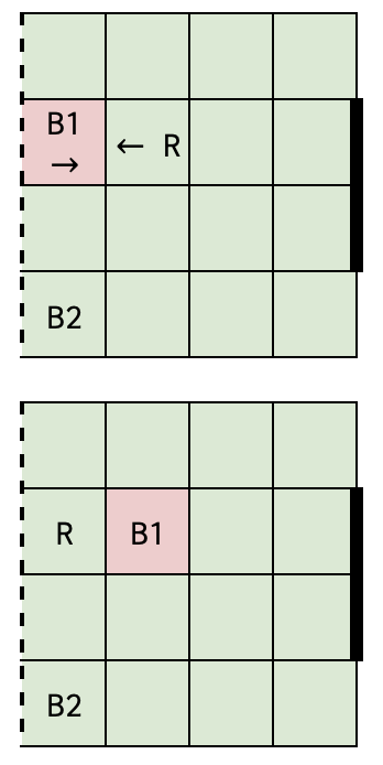 CS 747: Programming Assignment 2